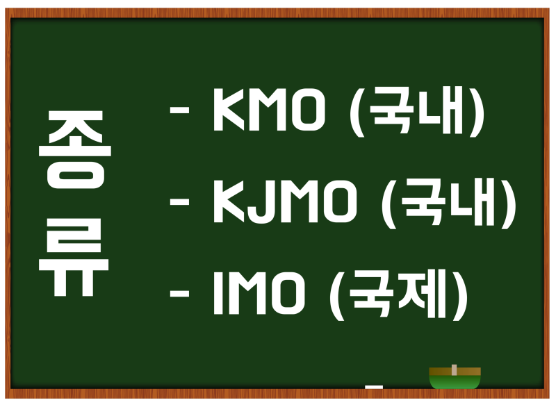 수학올림피아드 종류 및 소개 (KMO / KJMO / IMO) : 네이버 블로그