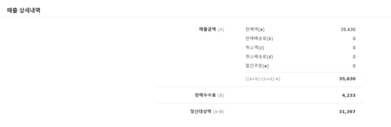 대부분 판매자들이 모르는 쿠팡 판매수수료와 네이버 판매수수료 차이 쿠팡의 숨겨진 수수료 네이버 블로그