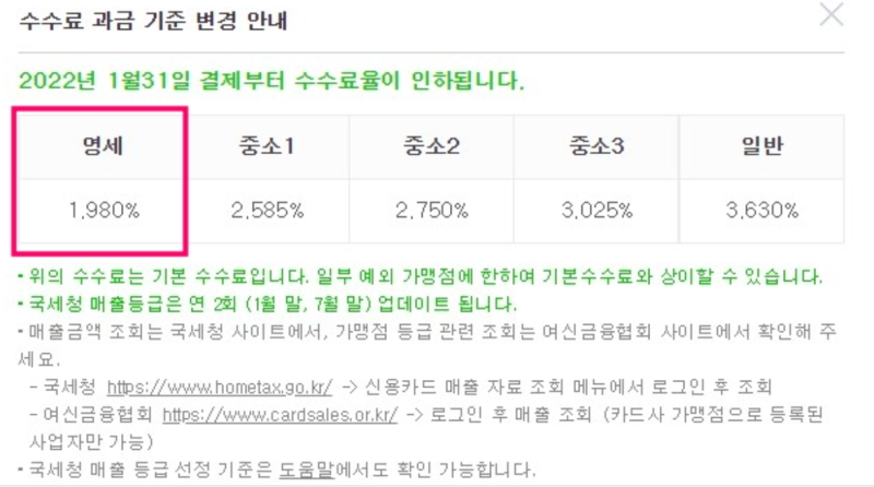 대부분 판매자들이 모르는 쿠팡 판매수수료와 네이버 판매수수료 차이 쿠팡의 숨겨진 수수료 네이버 블로그