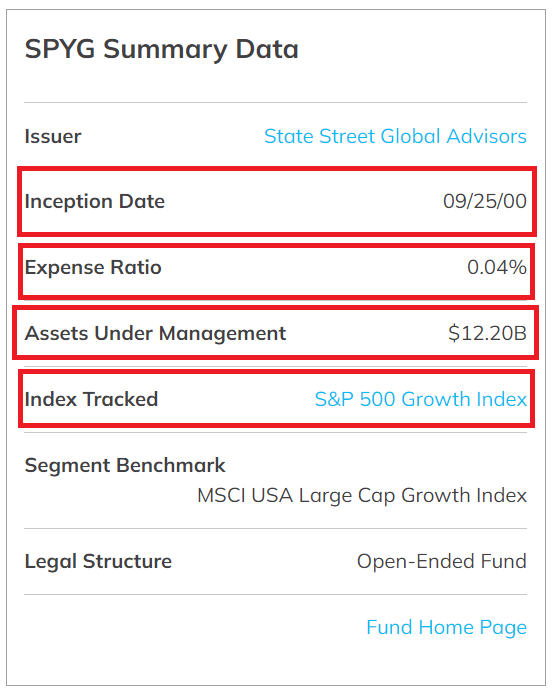 [SPYG] 미국 S&P 500 성장주 ETF 애플 마이크로소프트 아마존 빅테크 성장주 SPY SPLG 비교 : 네이버 블로그