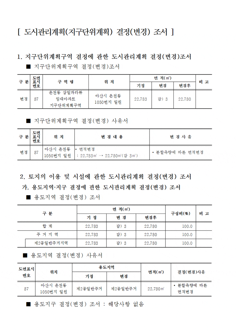 아산시 도시관리계획 결정변경에 따른 지형도면 고시 아산시 온천동 삼일파라뷰 임대아파트 지구단위계획 네이버 블로그