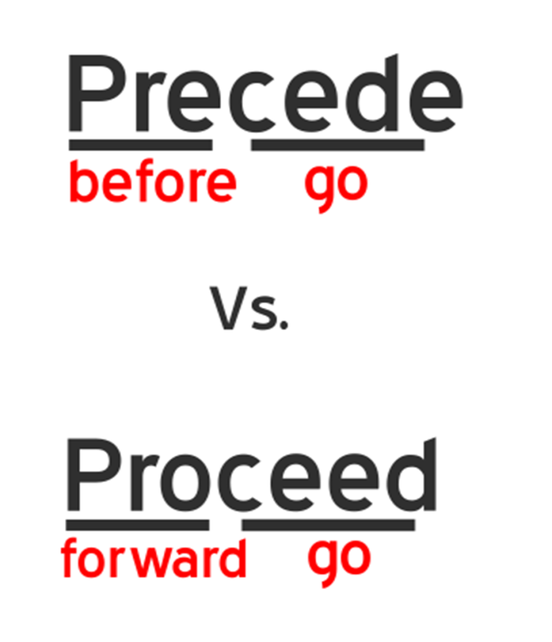 혼동어휘 1 (precede vs. proceed) : 네이버 블로그