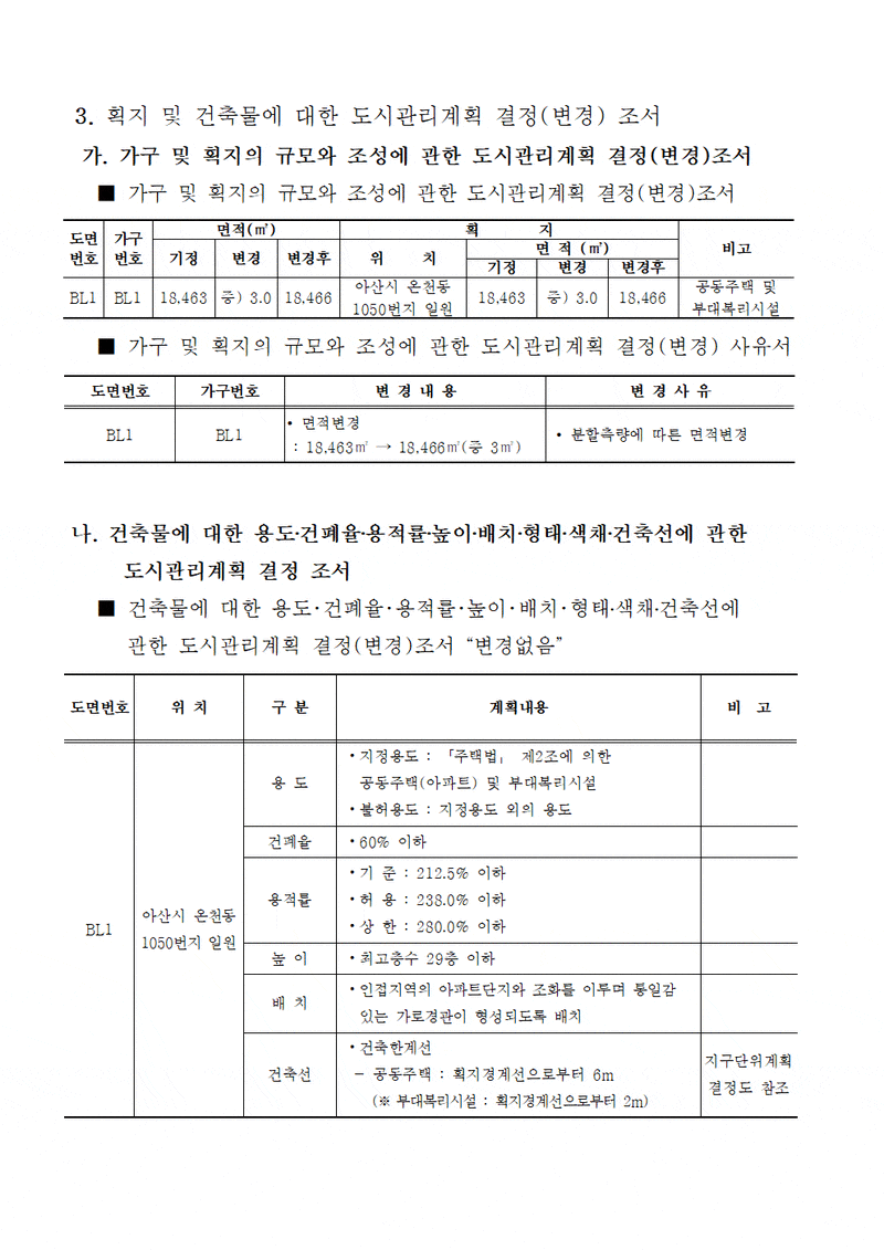 아산시 도시관리계획 결정변경에 따른 지형도면 고시 아산시 온천동 삼일파라뷰 임대아파트 지구단위계획 네이버 블로그