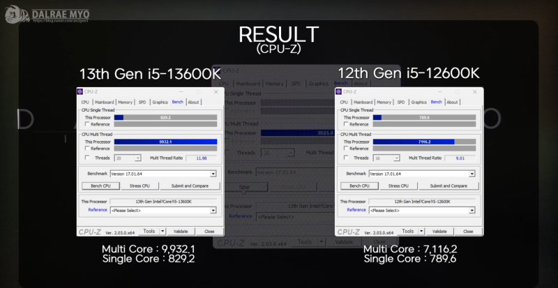 [PC] 인텔 13세대 i5-13600K vs 12600K 성능 비교 테스트 : 네이버 블로그