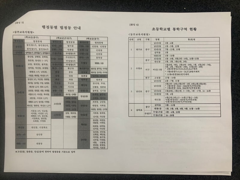 중학교 배정원서 다자녀 둘째자녀형제자매 동일교 배정셋째이상자녀학군내 희망학교 우선배정 네이버 블로그