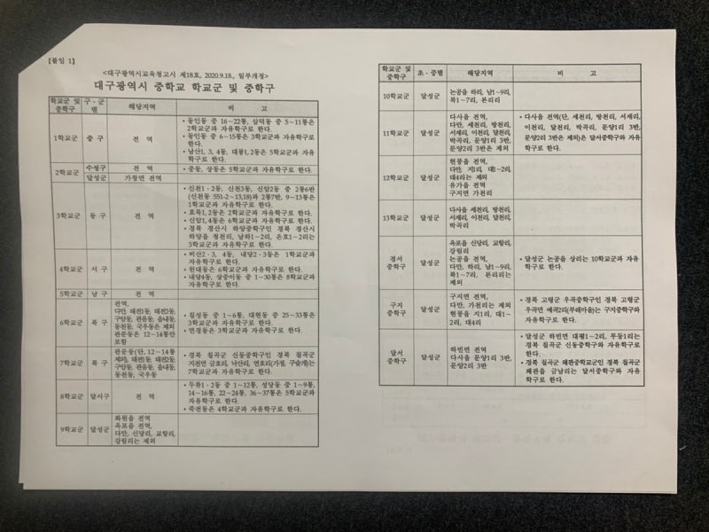 중학교 배정원서 다자녀 둘째자녀형제자매 동일교 배정셋째이상자녀학군내 희망학교 우선배정 네이버 블로그