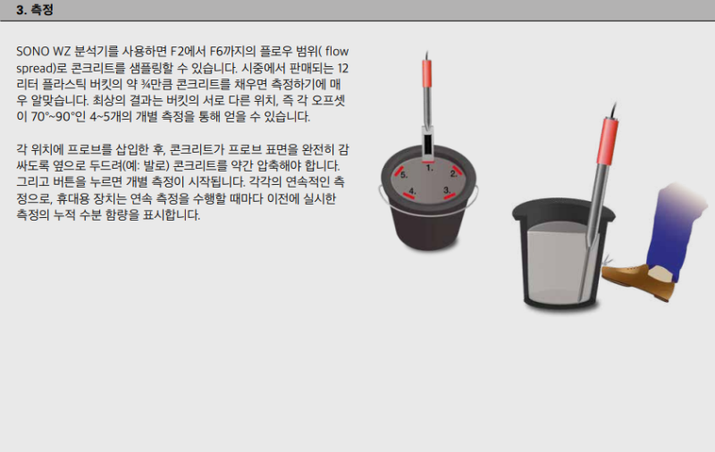 Peri Sono Wz 단위수량측정기 콘크리트 시험기기 네이버 블로그