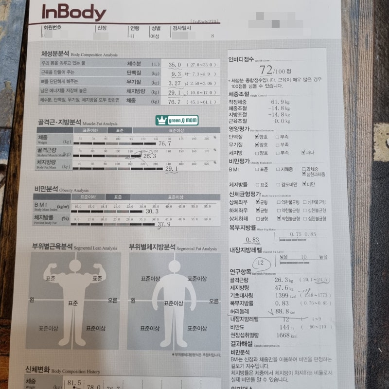 40대 여자 기초대사량 평균 근육량 늘리기 방법 5가지 인바디 검사 월 2회 적당 네이버 블로그