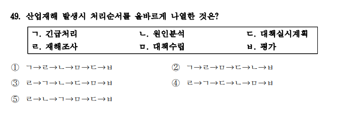 산업안전지도사 기출문제 풀이 349산업재해 발생시 처리 순서 네이버 블로그