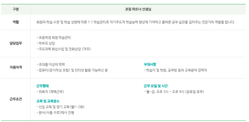 웨딩플래너 연봉 웨딩플래너 채용 웨딩플래너 월급 결론은 네이버 블로그