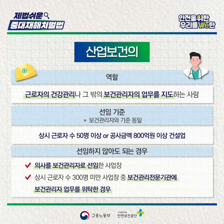 제법 쉬운 중대재해처벌법 Ep20 안전관리자 등의 전문인력 선임기준 및 역할 네이버 블로그