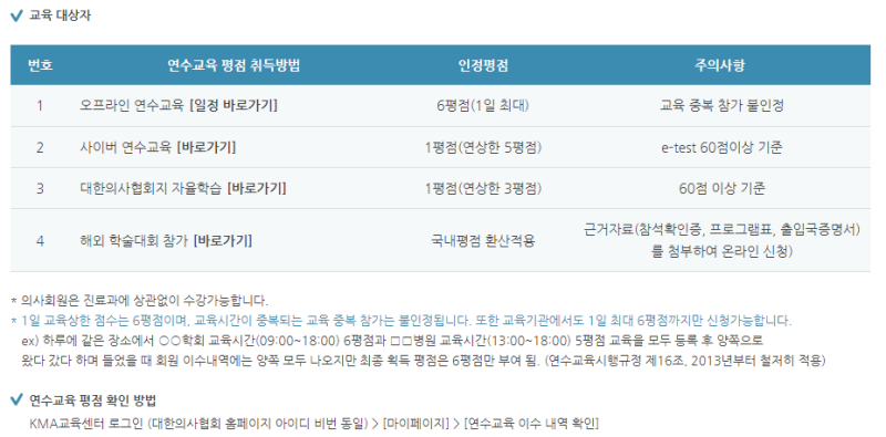 슬기로운 의사생활 의사 평점연수교육 톺아보기 네이버 블로그