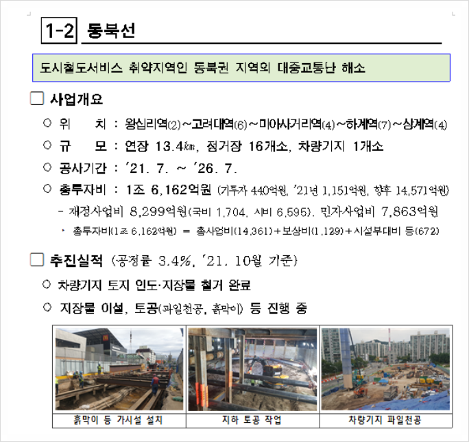 동북선 경전철 개통 시기와 노선도 Ft 호재 지역 및 지하철과 차이 네이버 블로그