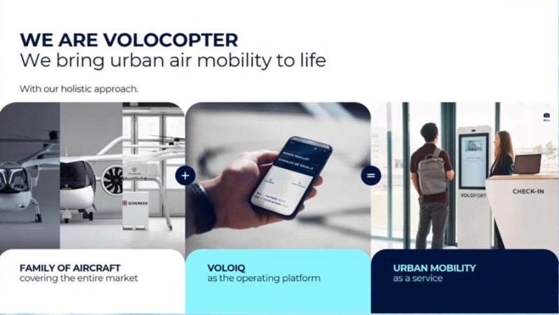2022 글로벌 인더스터리 쇼퍼런스 [UAM] - 4탄 : 볼로콥터 / Volocopter : 네이버 블로그