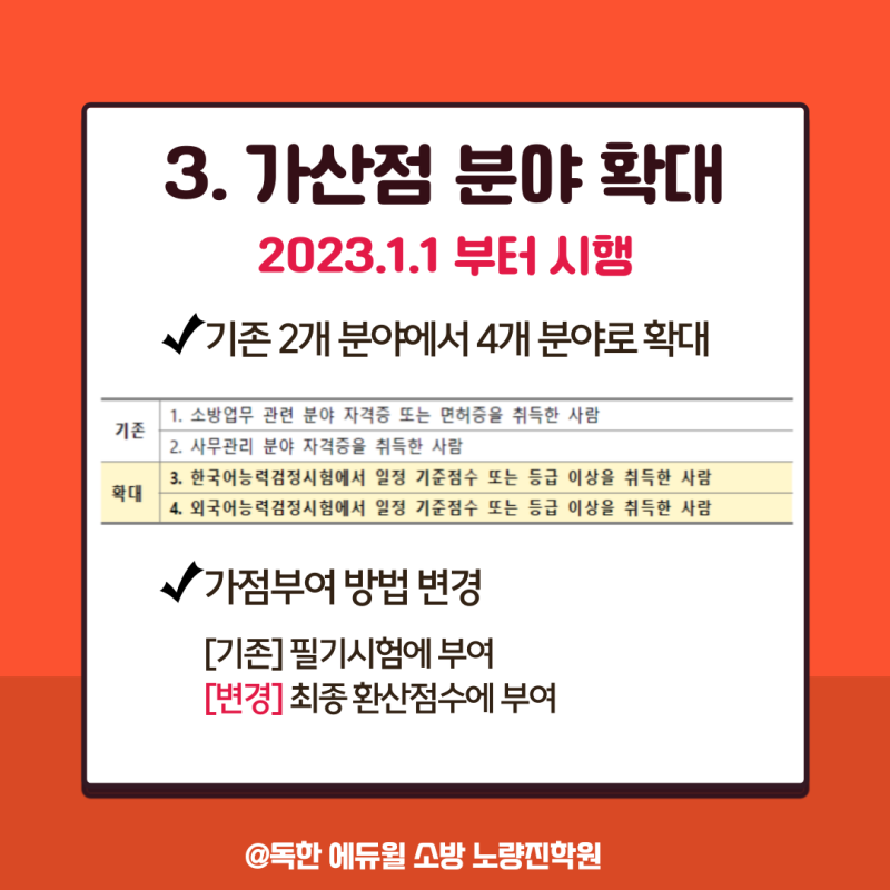 소방공무원 체력시험 개편 체력기준and체력표종목은 네이버 블로그