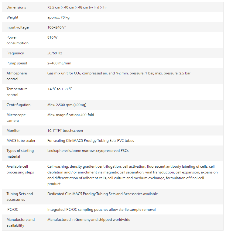 [Miltenyi Biotec] 세포 분리에서 배양까지 한번에! CliniMACS Prodigy® : 네이버 블로그