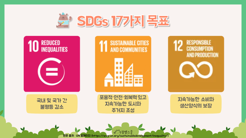 SDGs? 17가지 목표? : 네이버 블로그