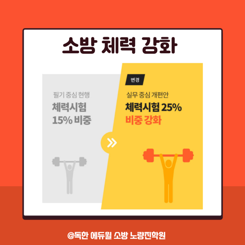 소방공무원 체력시험 개편 체력기준and체력표종목은 네이버 블로그