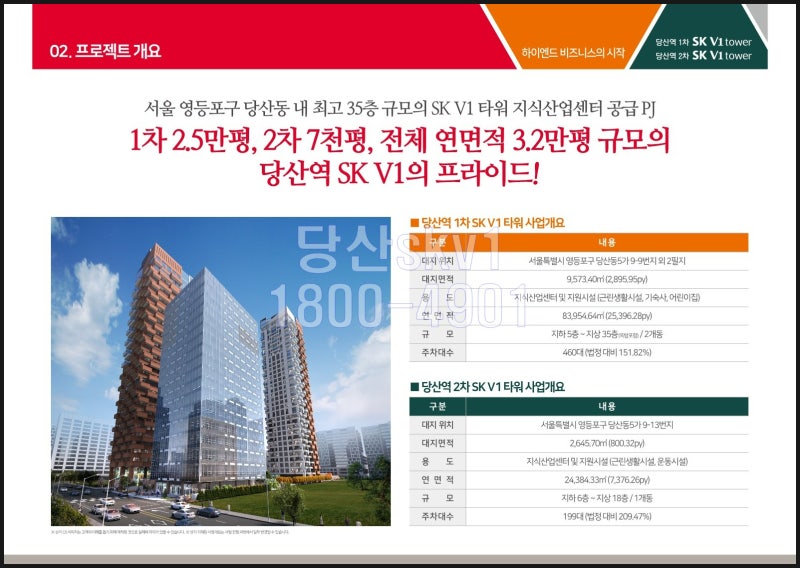 당산 skv1 1차,2차 지식산업센터 정계약 분양정보 : 네이버 블로그