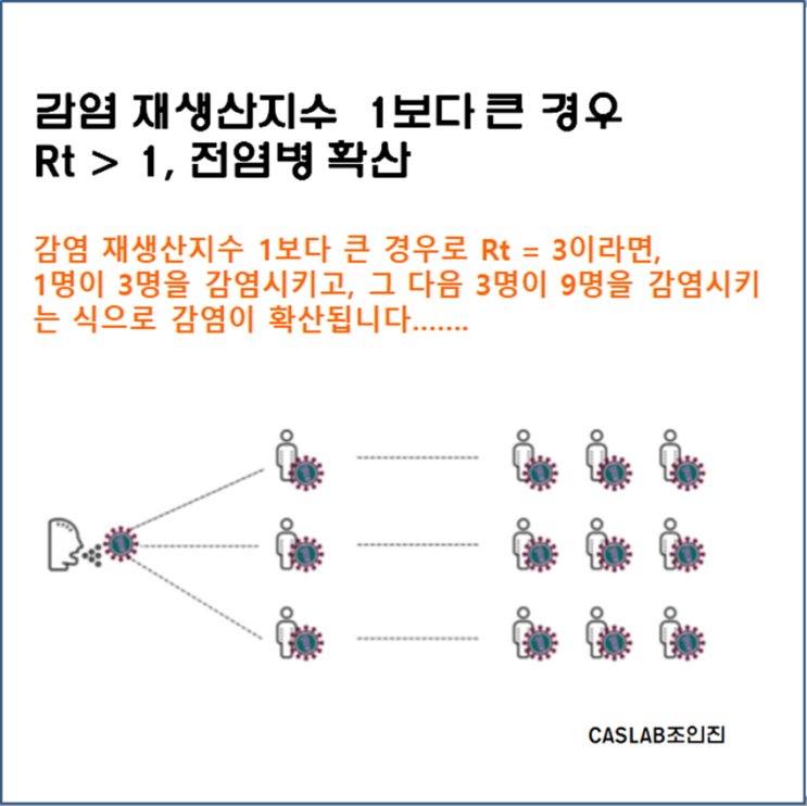 서울시장 부산시장 재보궐 선거 캠페인을 보고 Feat 측정 정확도 정밀도 분해능