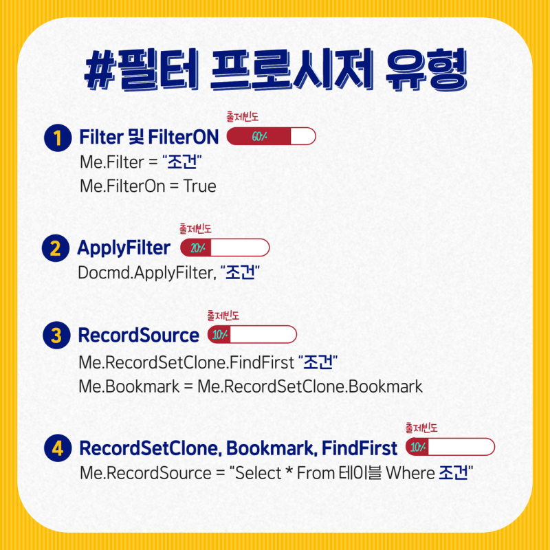 컴활1급 꿀팁, 엑세스 조회&속성 프로시저 활용법 : 네이버 블로그