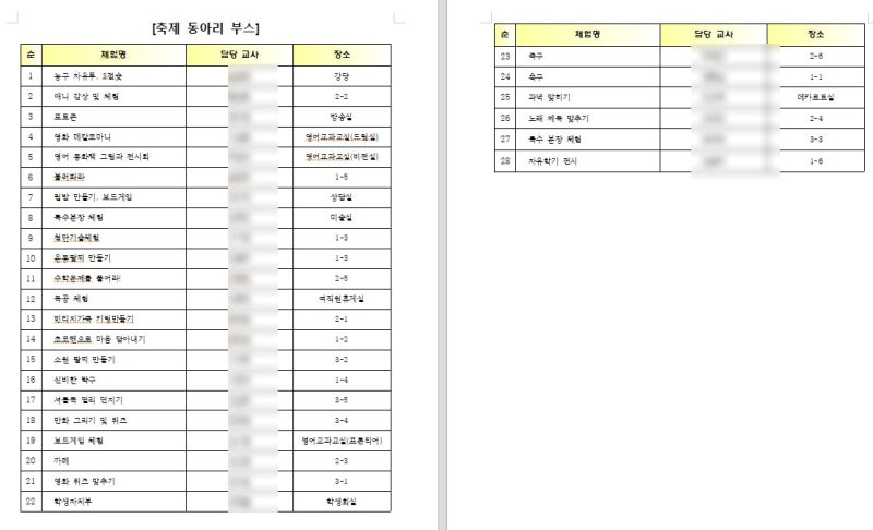학생자치) 학교 축제 업무 준비과정 1탄(계획,준비단계) : 네이버 블로그