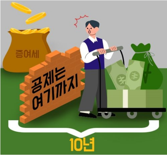 2023년 바뀌는 증여세 세법 및 증여세 면제한도 세율 계산 방법 알아보기 네이버 블로그