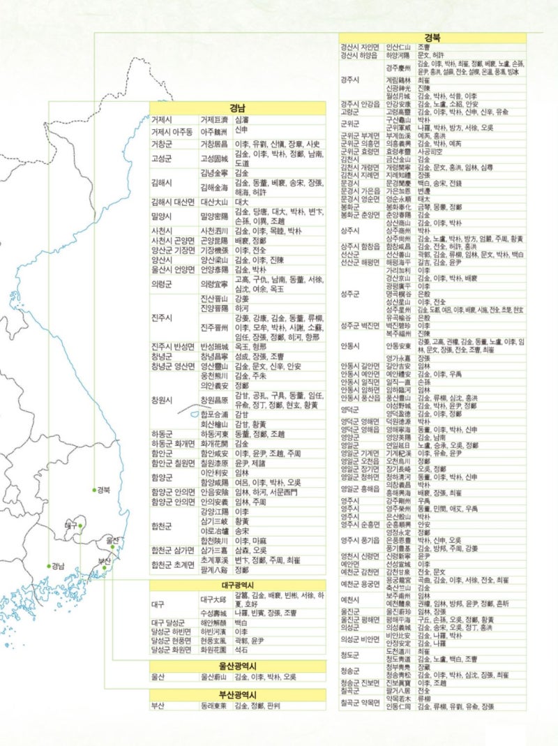 【한국의 성씨】 본관과 족보 이야기 (한문화타임즈, 2017.09.17.) : 네이버 블로그
