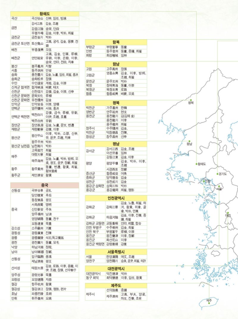 【한국의 성씨】 본관과 족보 이야기 (한문화타임즈, 2017.09.17.) : 네이버 블로그