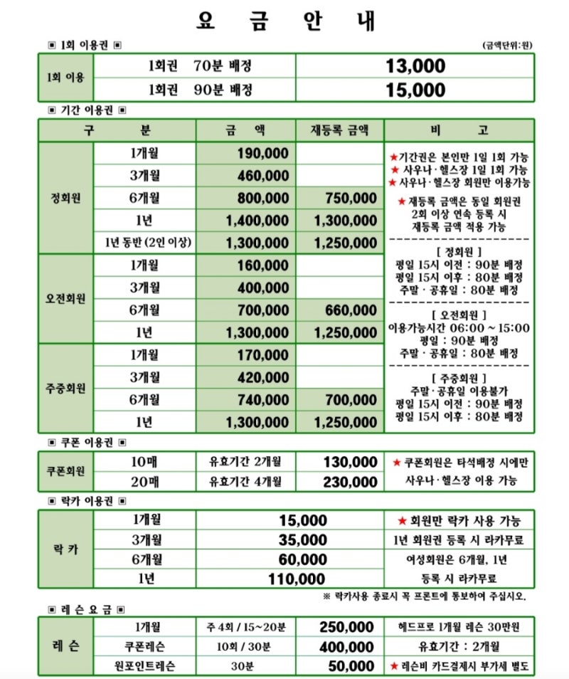 화성 인도어 화성골프랜드 시설 좋은 골프연습장 네이버 블로그