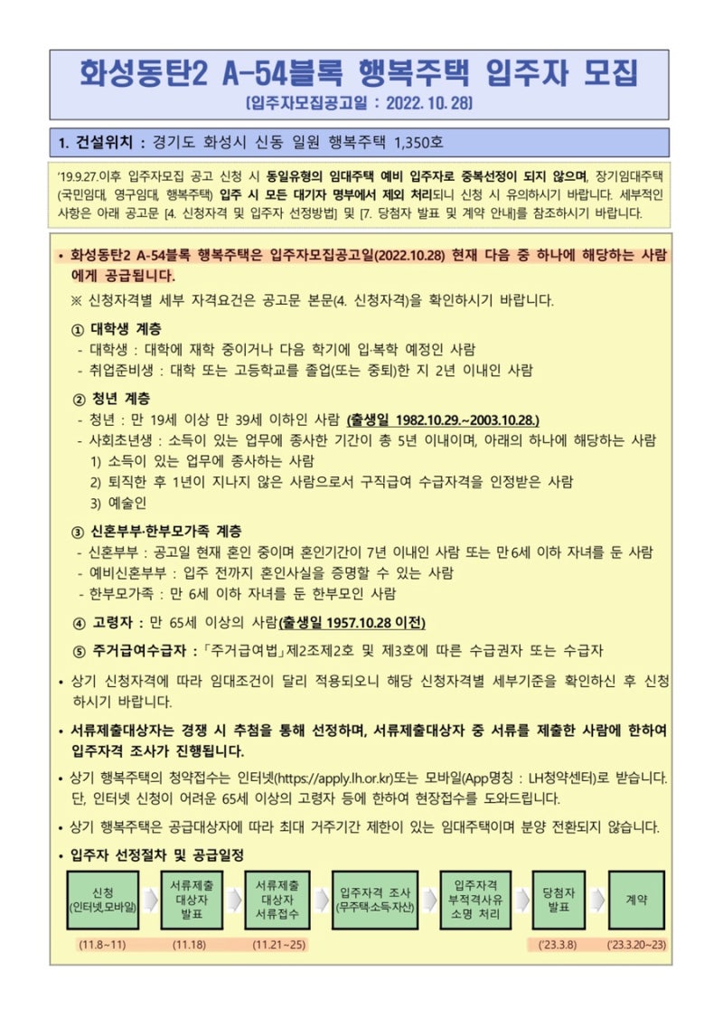공대남이 알려주는 화성동탄2 A 54블록 행복주택 입주자 모집공고 핵심체크 네이버 블로그