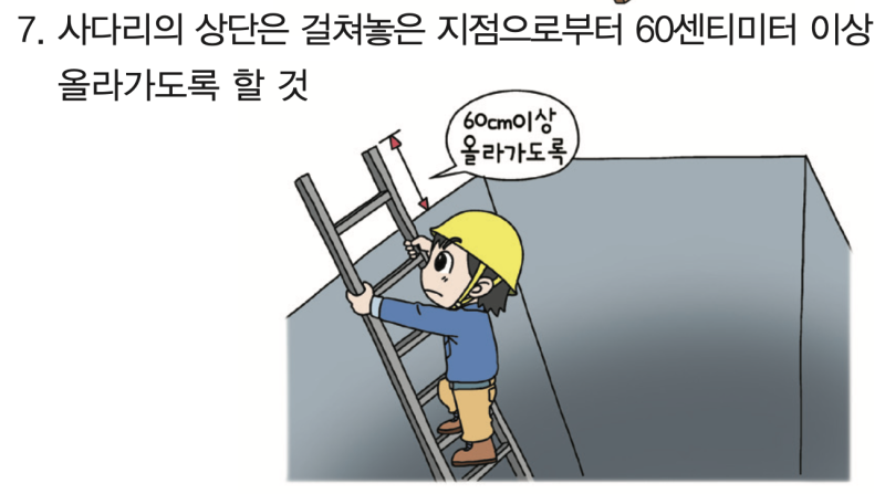 계단 안전 난간 및 사다리의 설치 기준 산업안전보건기준 피난ㆍ방화구조 주택건설기준 네이버 블로그