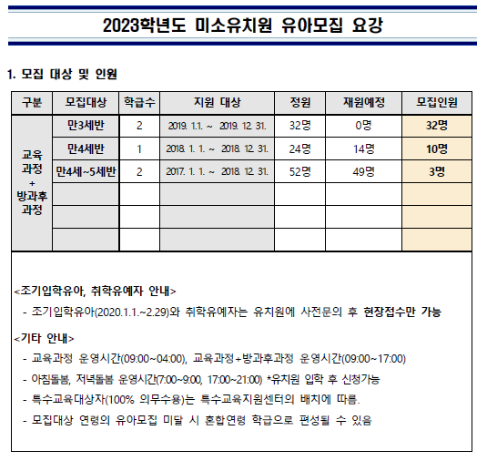 유치원교사가 알려주는 처음학교로 이용하는 방법 네이버 블로그