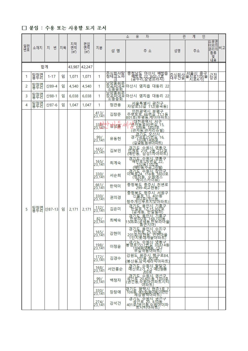 「아산 탕정테크노 일반산업단지 진입도로 개설공사」에 따라 시행되는 도시계획시설소로1 32호사업 실시계획인가고시 네이버 블로그