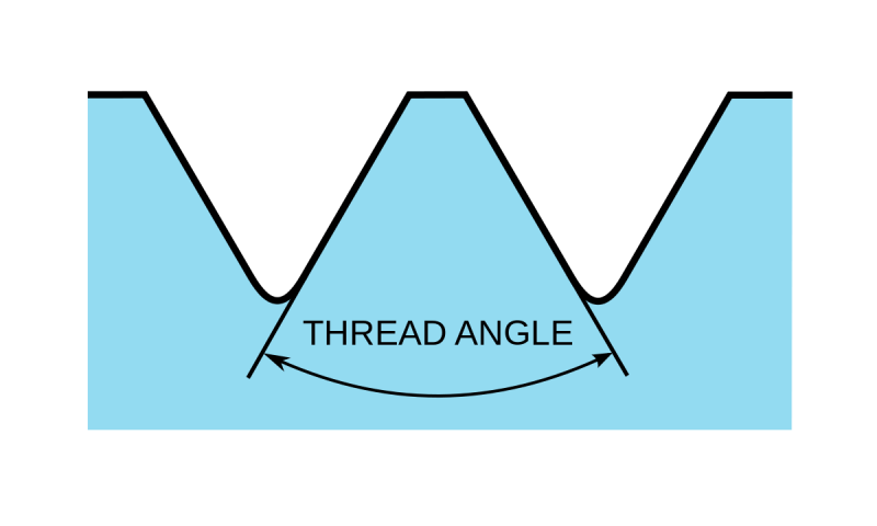 나사(screw) (2) 나사의 구조와 용어 ; 나사의 마루, 골, 피치와 리드, 바깥지름(호칭지름)과 골지름, 안지름, 유효 ...