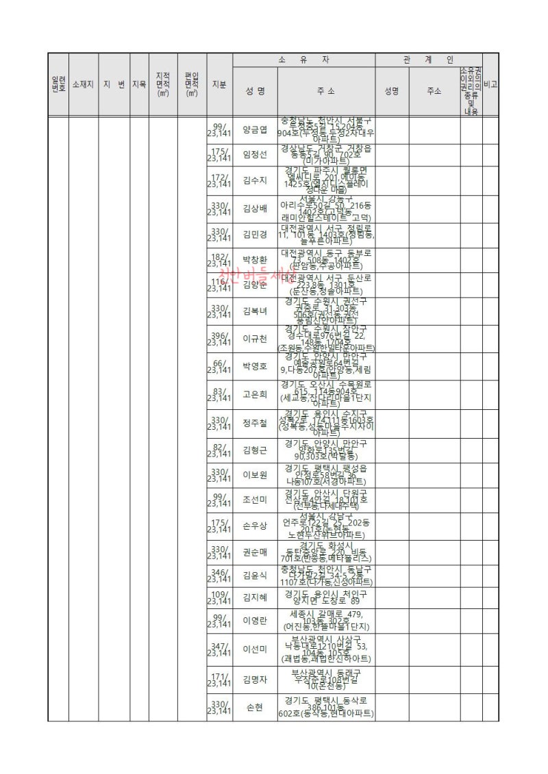 「아산 탕정테크노 일반산업단지 진입도로 개설공사」에 따라 시행되는 도시계획시설소로1 32호사업 실시계획인가고시 네이버 블로그