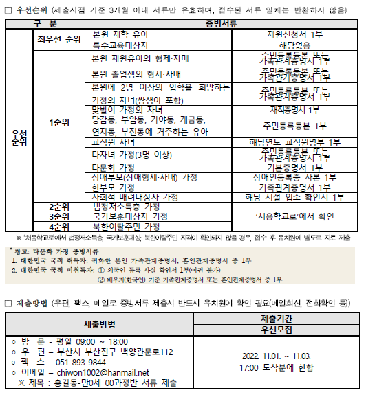 유치원교사가 알려주는 처음학교로 이용하는 방법 네이버 블로그