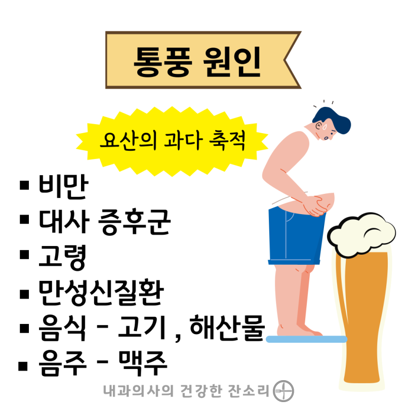 통풍 초기 증상 엄지발가락이 부었어요 통풍 맞나요 통풍의 진단 네이버 블로그