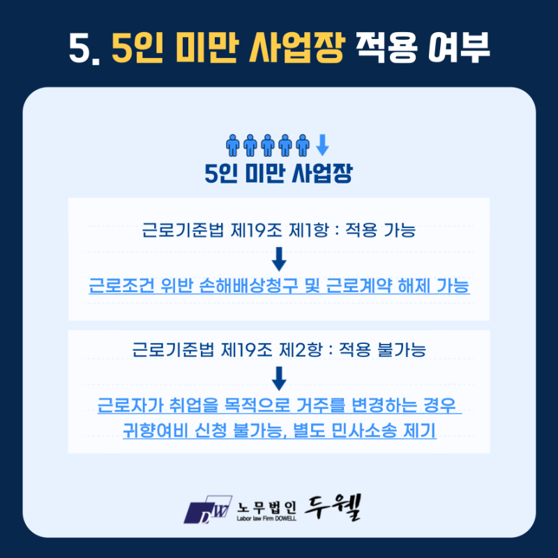 근로계약서상 근로조건과 실제 근로가 다른 경우 어떻게 하나요 네이버 블로그