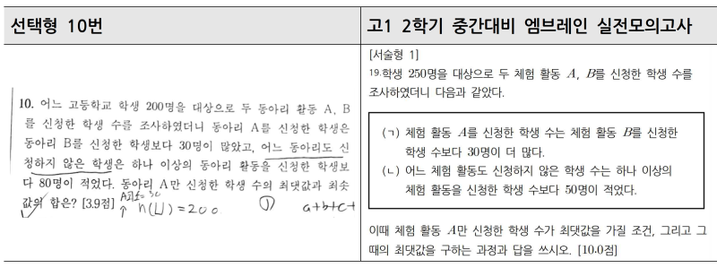 수성구 수학학원 오성고 1학년 2022년 2학기 중간고사 수학 내신분석 엠브레인수학학원 네이버 블로그