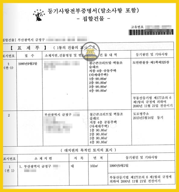 부동산 기초 등기부등본 보는법 표제부 갑구 을구 네이버 블로그