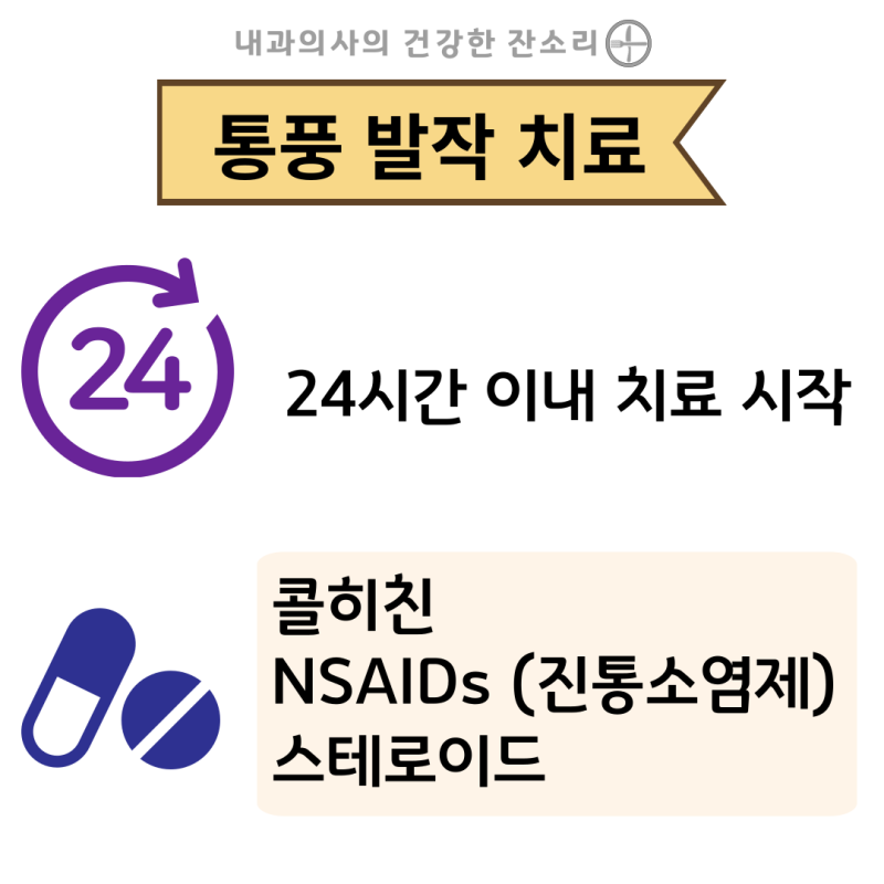 통풍 초기 증상 엄지발가락이 부었어요 통풍 맞나요 통풍의 진단 네이버 블로그