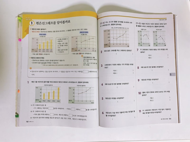디딤돌 초등수학 문제집 기본응용 Vs 기본유형 비교 네이버 블로그