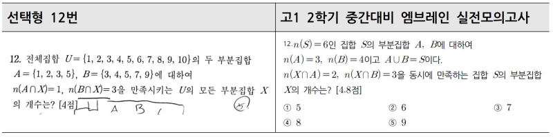 수성구 수학학원 오성고 1학년 2022년 2학기 중간고사 수학 내신분석 엠브레인수학학원 네이버 블로그