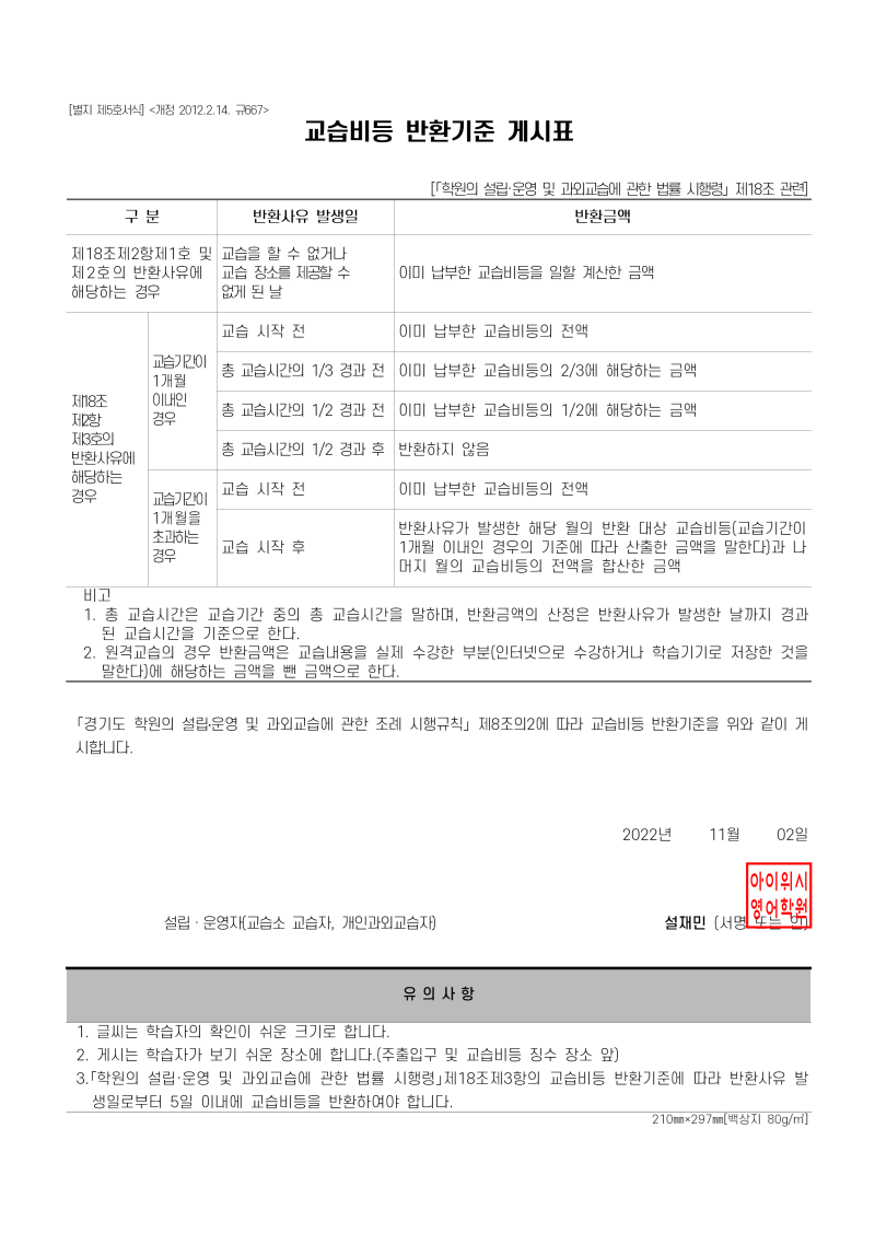 학원 등록번호 교습비등 교습비 반환기준 게시표 등 부천시 교육청 양식 네이버 블로그