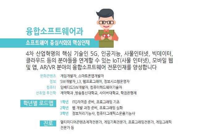 특성화고직업 춘천한샘고등학교 입학안내 2023신입생입학전형 학교입학안내 네이버 블로그