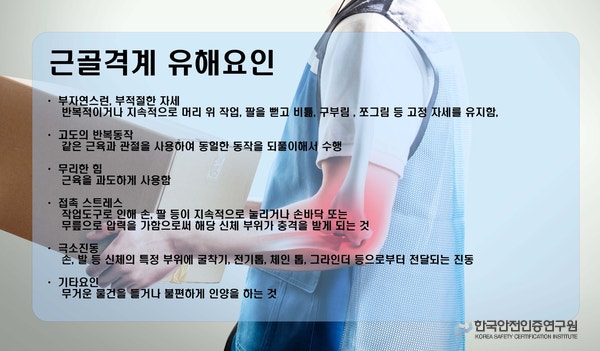 근골격계 유해요인조사 근골격계부담작업 종류 네이버 블로그