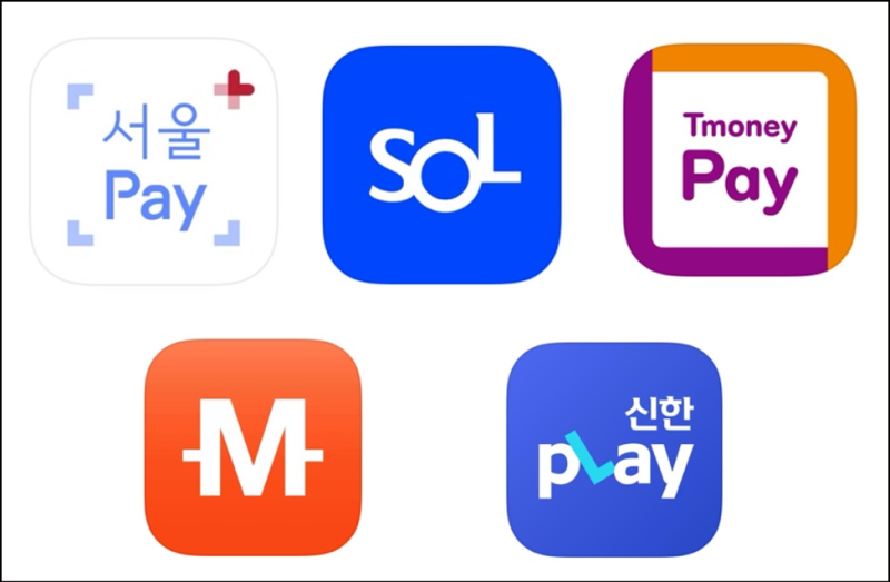 서울사랑상품권 10 할인 구매 방법 및 서울광역상품권 발행 일정 네이버 블로그