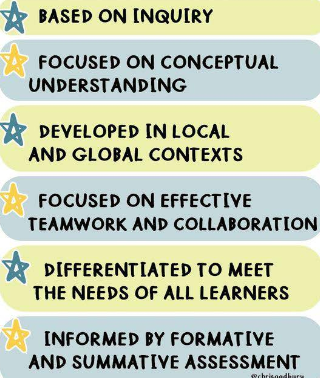 IB교육의 교수,학습 접근 방법(ATL, ATT) : 네이버 블로그