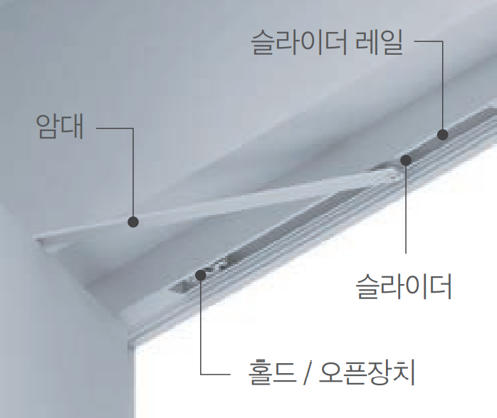 히든도어 영림 알루미늄 히든도어 세트 구성 규격 하드웨어 등 네이버 블로그